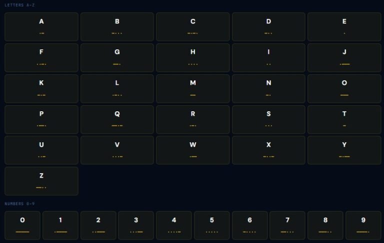 Morse Code Light Translator – Convert Morse to Flash Light