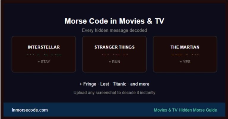 Read Morse Code Step by Step Guide for Beginners Online
